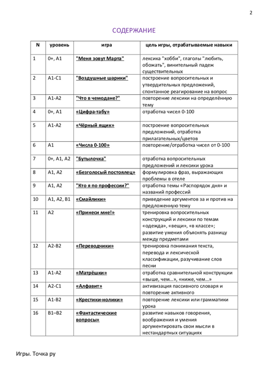 55 Games A1-C1 for Russian Language Lessons (PDF) – Tochkaru
