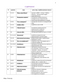 55 Games A1-C1 for Russian Language Lessons (PDF) – Tochkaru