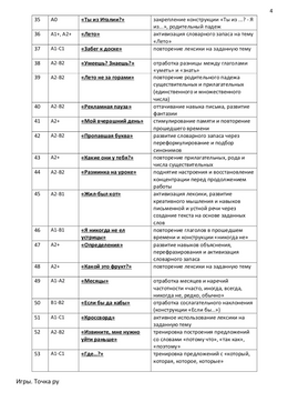 55 Games A1-C1 for Russian Language Lessons (PDF) – Tochkaru