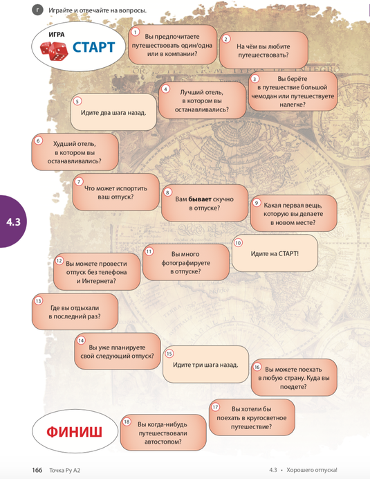 Tochka RU Russian Language Course – Tochkaru